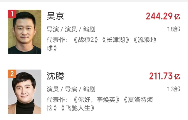 Bai Baihe surpassed Dongyu Zhou and became the "first person" of ...