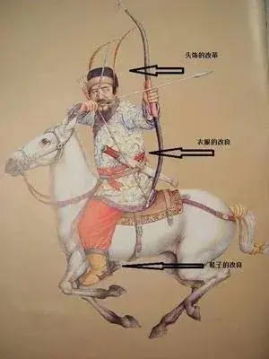 The State of Zhao (403 B.C. - 222 B.C.) began with the formal division ...