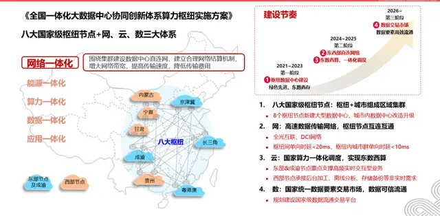 Cao Chang, a senior expert at the China Unicom Research Institute, said ...