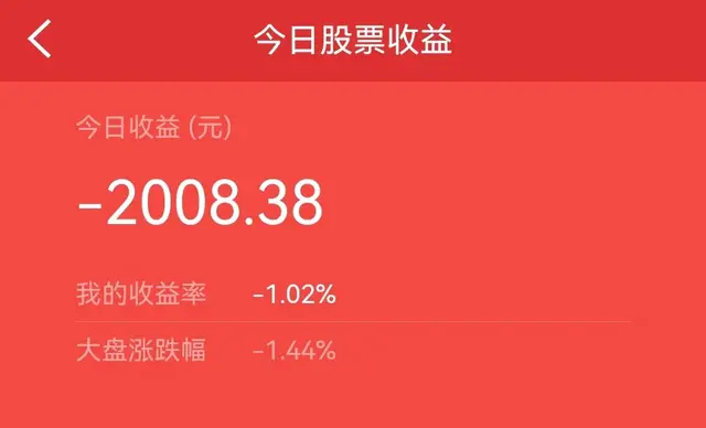 The first item: study notes | Witness self-growth 1. Pessimists are ...