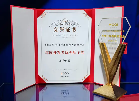 Moqi Technology won the CSDN "Annual Developer Outstanding Employer ...