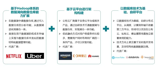 In recent years, with the deepening of digitalization, the popularity ...