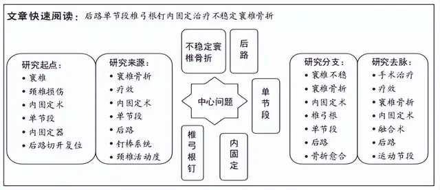 Cite this article: Bao Kai, Song Wenhui, Liu Changwen, Liang Kaiheng ...