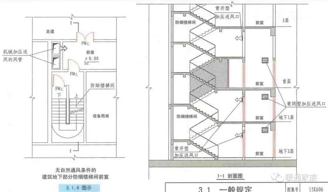 1. Smoke-proof stairwells and front rooms (including shared front rooms ...
