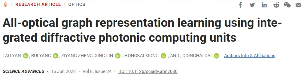 The research, titled "All-optical graph representation learning using integrated diffractive ...