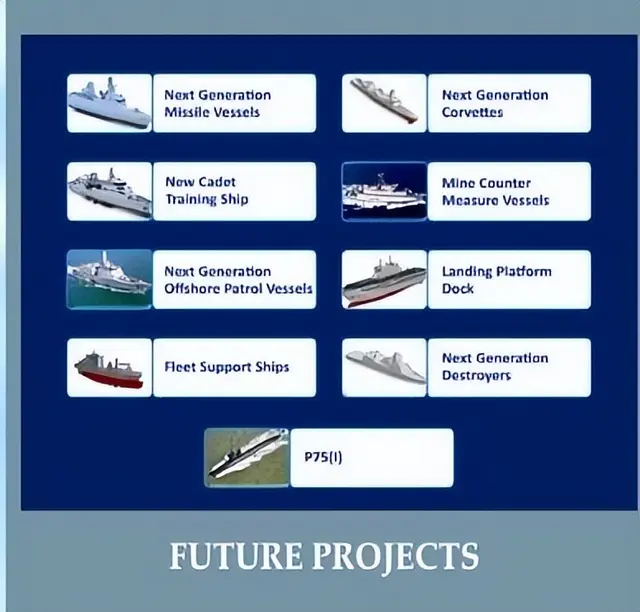 Recently, the Indian Navy announced the Indian Navy's modernization ...