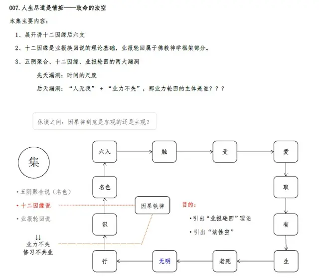 The list of team members is as follows: [Anrui], Zhou Zhihua, Hengshen ...