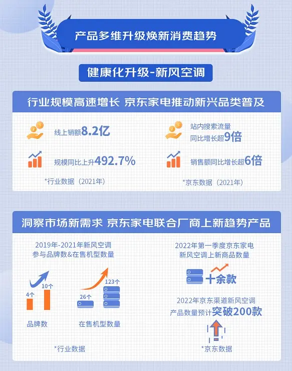 [Ding Technology Observation] Recently, the Japanese brand Panasonic ...