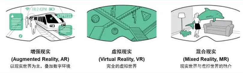 1. How much do you know about the Metaverse? The concept of the ...