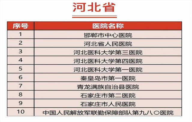 Recently, good news came from the academic exchange meeting of the 19th ...