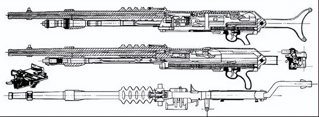 Heavy machine guns had already come out before the Russo-Japanese War ...