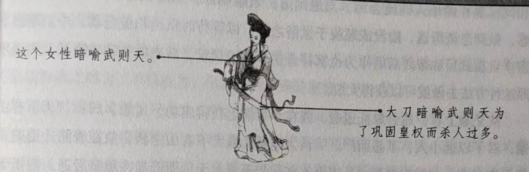 Li Chunfeng and Yuan Tiangang at the end of the Sui Dynasty and the ...