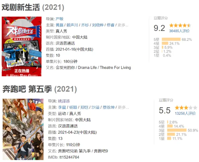 In 2021, Yan Min led the team and created a program specifically for ...