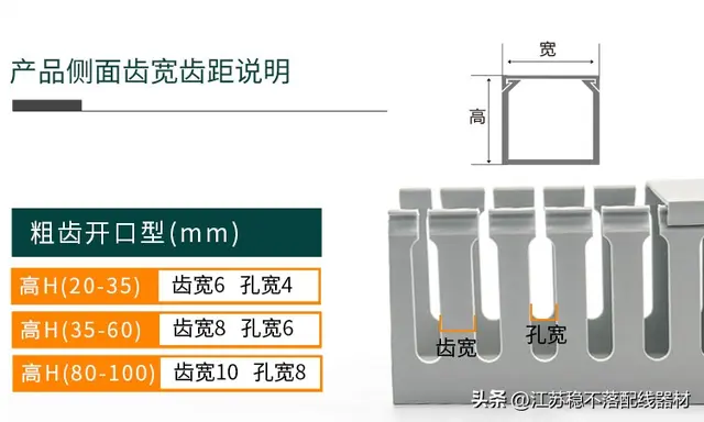 PVC wire trough is a kind of wire trough, which is common in ...