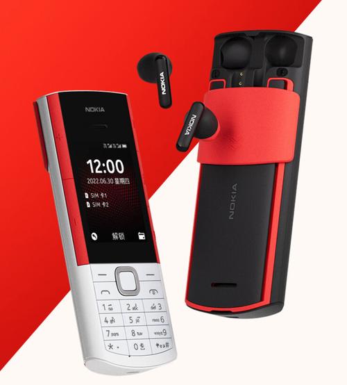 In July this year, Nokia released three new phones, among which the ...