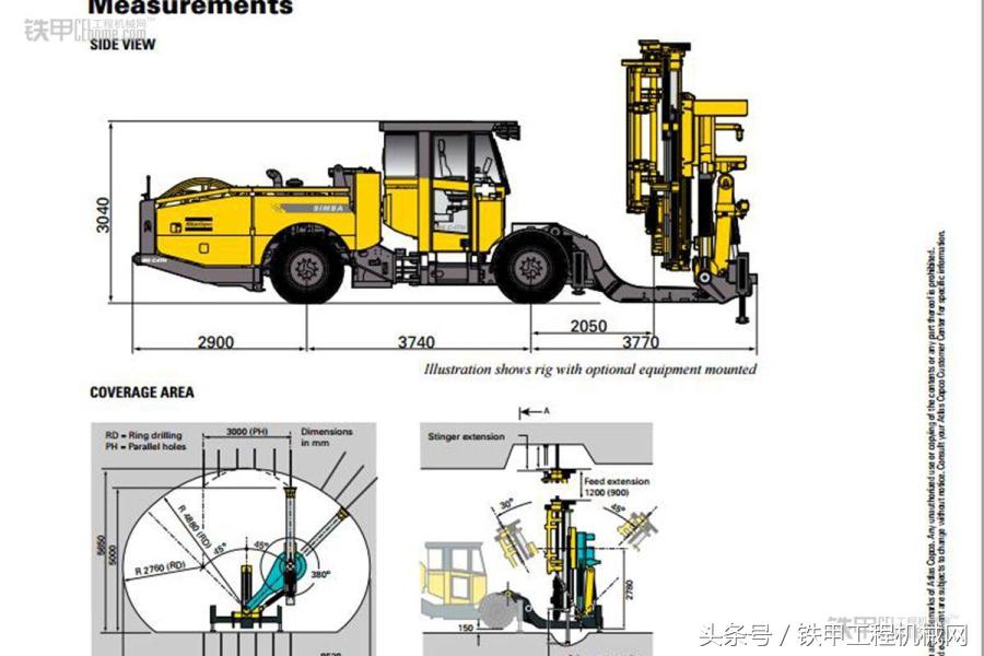 地下钻进能手 阿特拉斯·科普柯Simba凿岩台车 - 液压汇