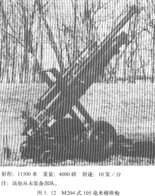 炮车与炮架的上部结构 - 标件库