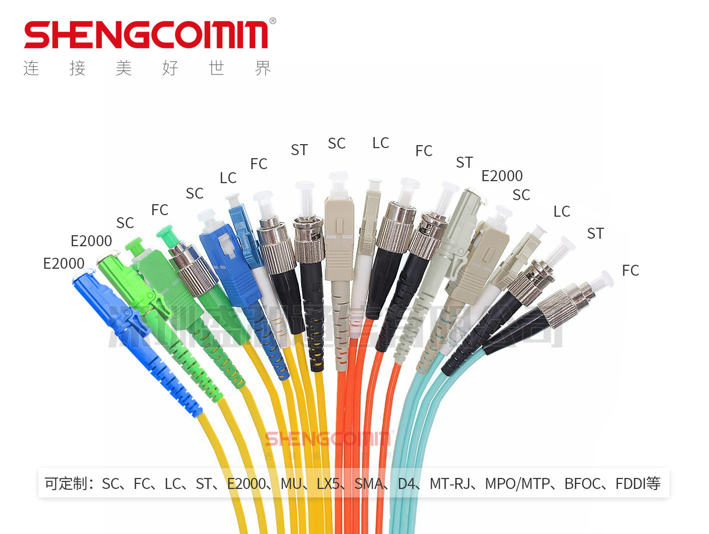 常见的光纤接头、光纤连接器类型集锦(ST,SC,LC,FC,E2000等） - 标件库