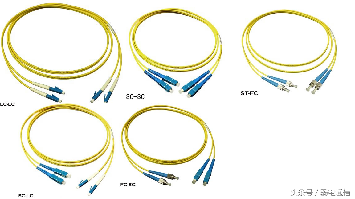 ST、SC、FC、LC光纤接头区别 - 标件库