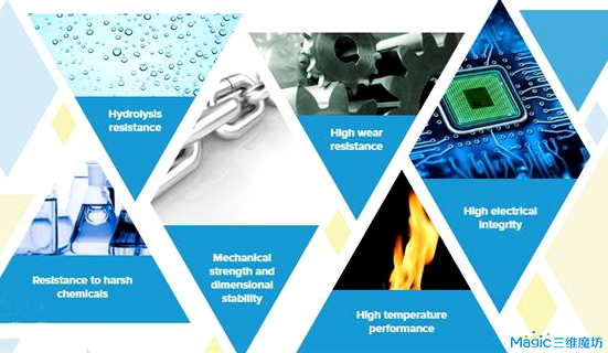 Magma开发出可用在数千米深海底的3D打印PEEK管道 - 液压汇
