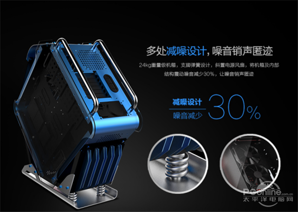 细节中体现COOLMAN 兽的造机态度 - 标件库