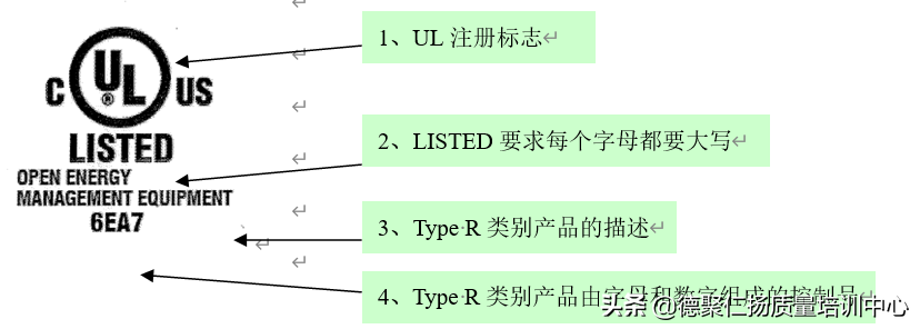 一份超赞UL产品认证管理规范 - 标件库