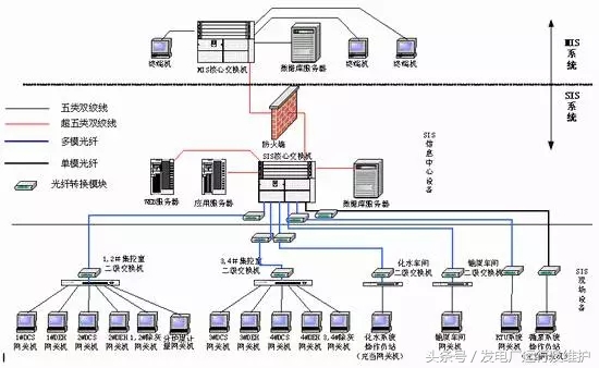 再谈DEH！这些基础知识，你可懂？ - 液压汇