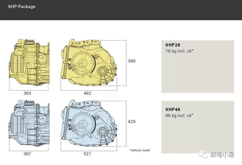 ZF 9HP 9速AT自动变速箱 - 液压汇