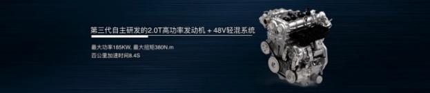 27.58万起售 红旗HS7 2021款为何登上世界第三极？ - 液压汇