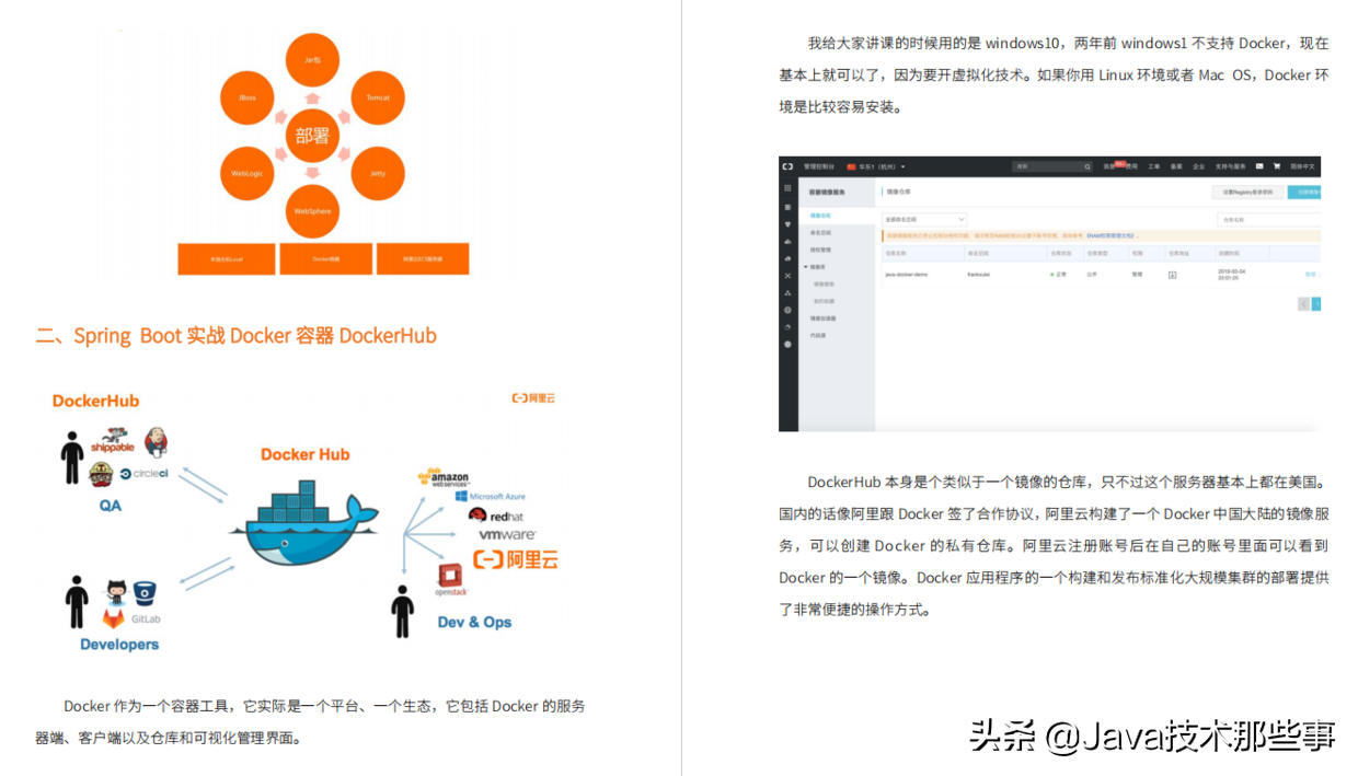全新问世！阿里内藏版的springboot 2 5实战笔记，全面覆盖新特性 脉脉