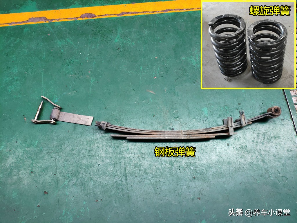 是质量问题还是操作不当–如何才能避免钢板弹簧的断裂 - 标件库