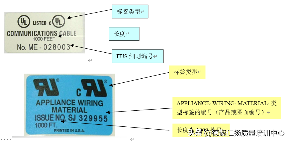 一份超赞UL产品认证管理规范 - 标件库