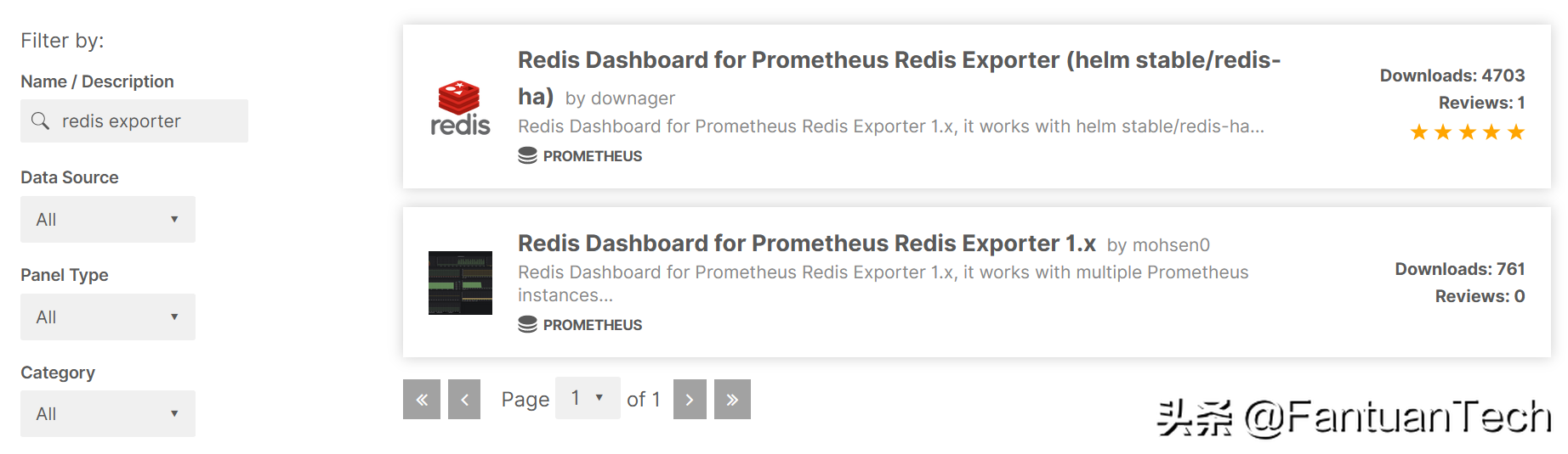 使用redis exporter轻松实现redis监控-阿里云开发者社区