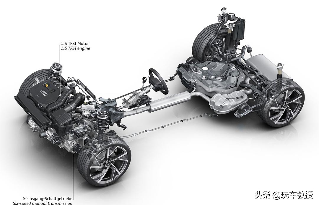 2.0T+9AT、1.5T+CVT，最靠谱的动力总成少不了这几个 - 液压汇