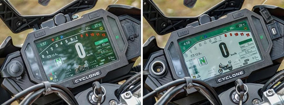 国内硬派拉力车的生猛战将：宗申赛科龙RX4试驾，进阶车手的选择 - 液压汇