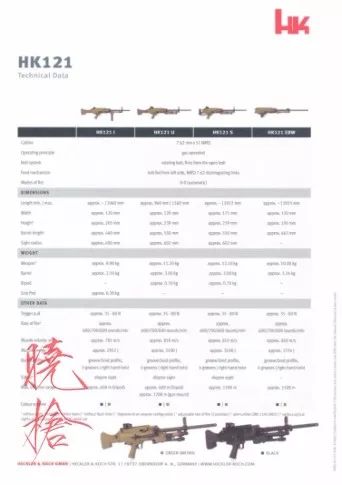 实地接触德国最新机枪，工艺精湛细节考究十分先进 - 液压汇