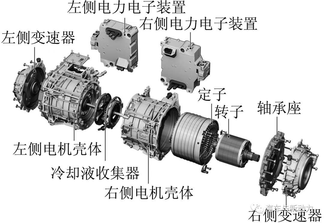 采用三电机设计方案的Audi E-tron S车用电驱动系统 - 标件库