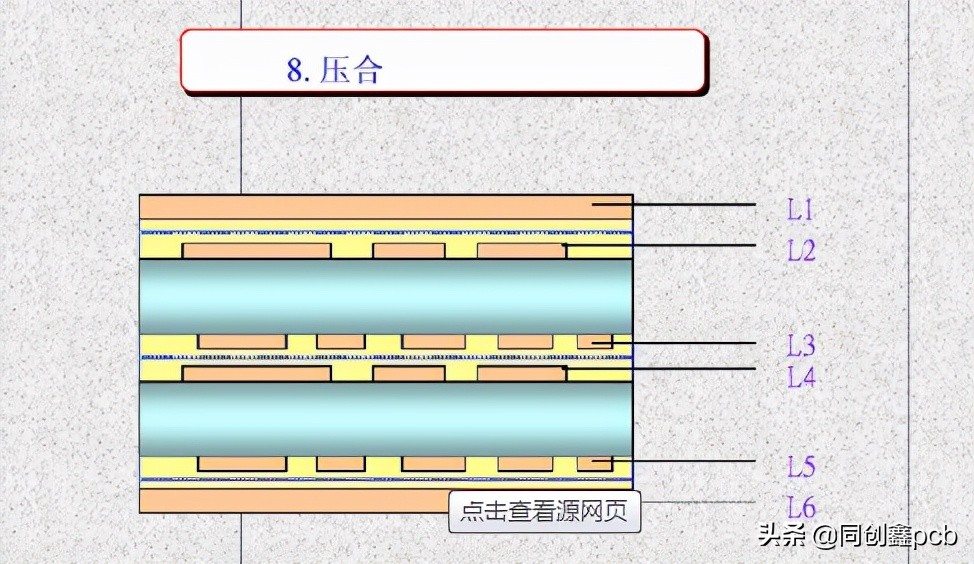 PCB多层板压合的技术 - 标件库