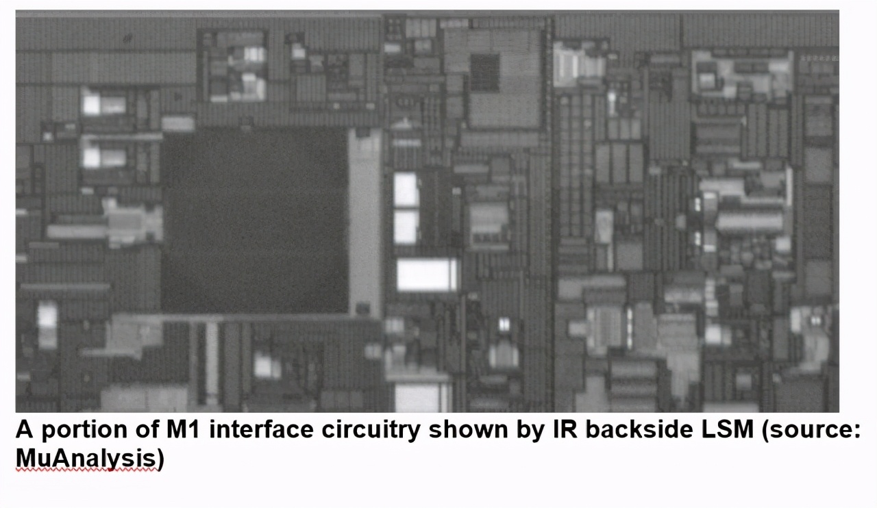 探索Apple Mini M1 SoC，看看都有哪些独到设计 - 标件库