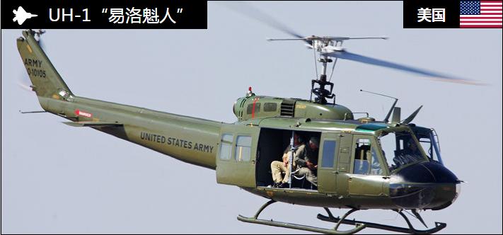 直升机科普之“UH-1” - 液压汇