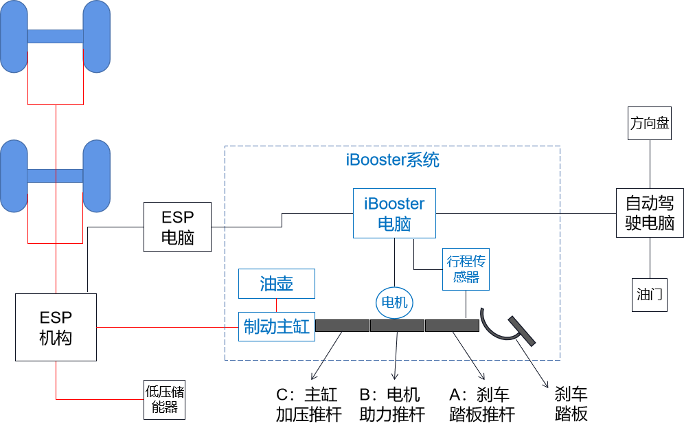张女士和特斯拉到底谁在说谎？通过科学分析帮你还原真相 - 液压汇