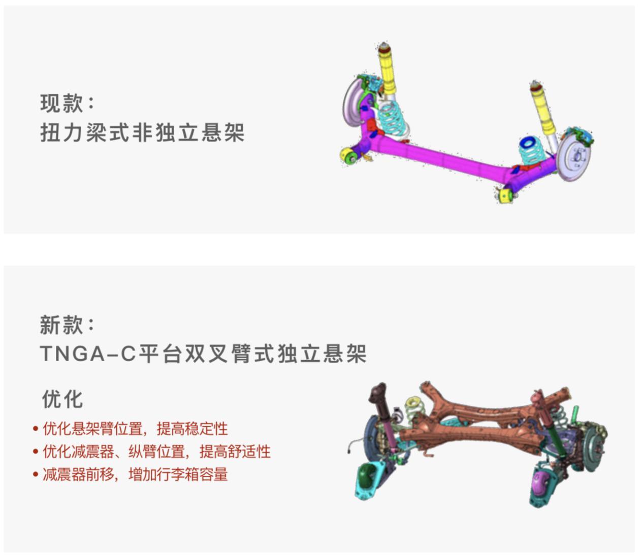 雷凌全新换代 TNGA+L2级自动驾驶玩出真价值 - 液压汇