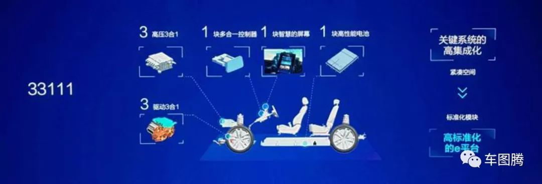 综合续航305km、10.58万元起售，比亚迪全新元EV360值得买么？ - 液压汇