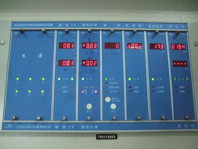 超全面的DEH系统知识问答！ - 液压汇