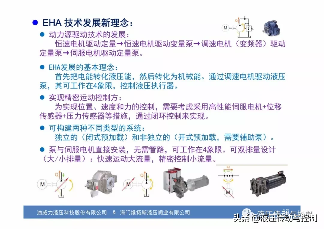 边读边说：林广-智能化趋势下的EHA - 液压汇