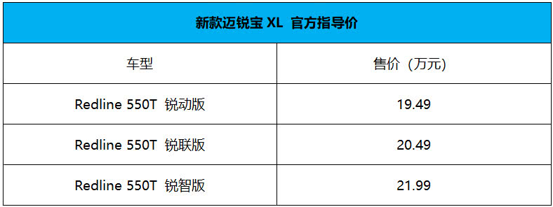2.0T+9AT加持，这款新车加量不加价，关键颜值还很高！ - 易泵网
