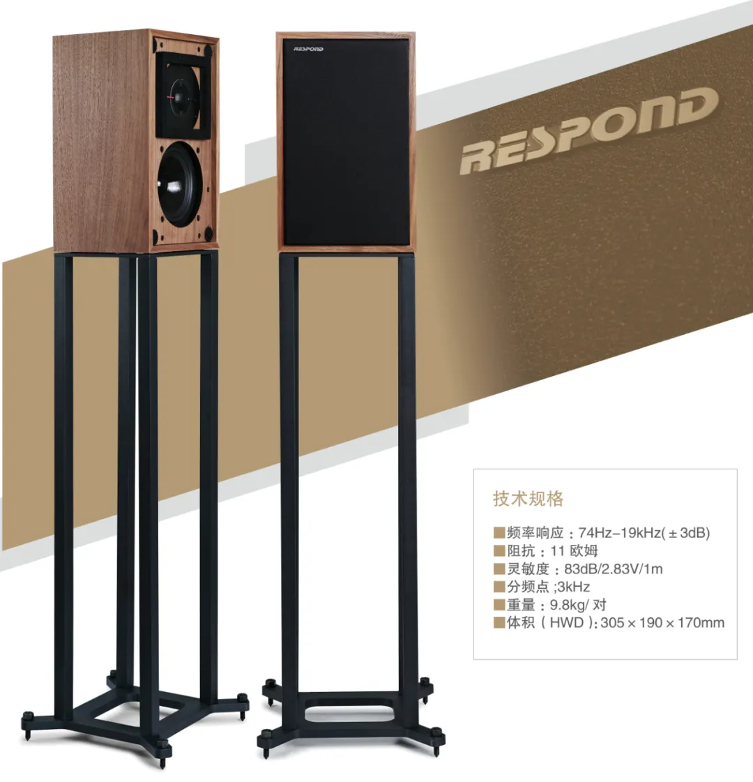 RESPOND锐榜LS3/5A监听书架箱套件 - 标件库