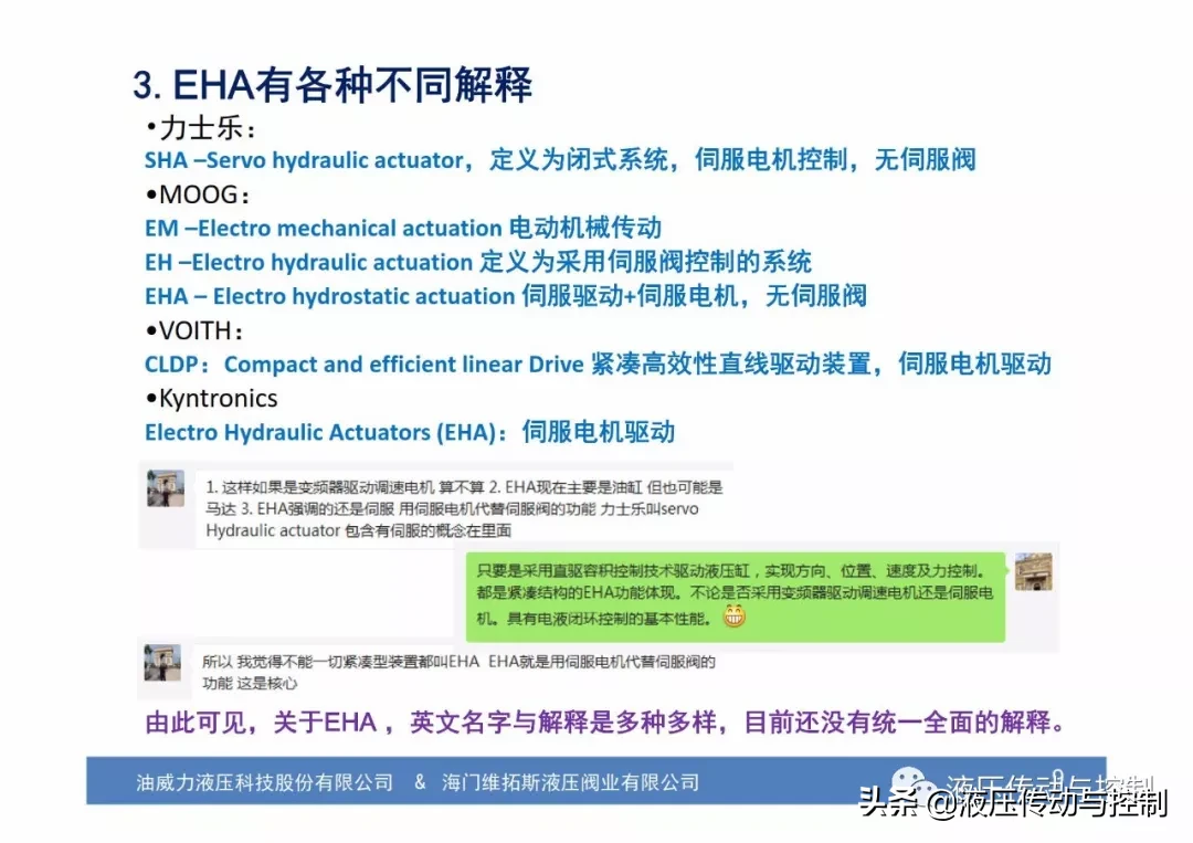 边读边说：林广-智能化趋势下的EHA - 液压汇