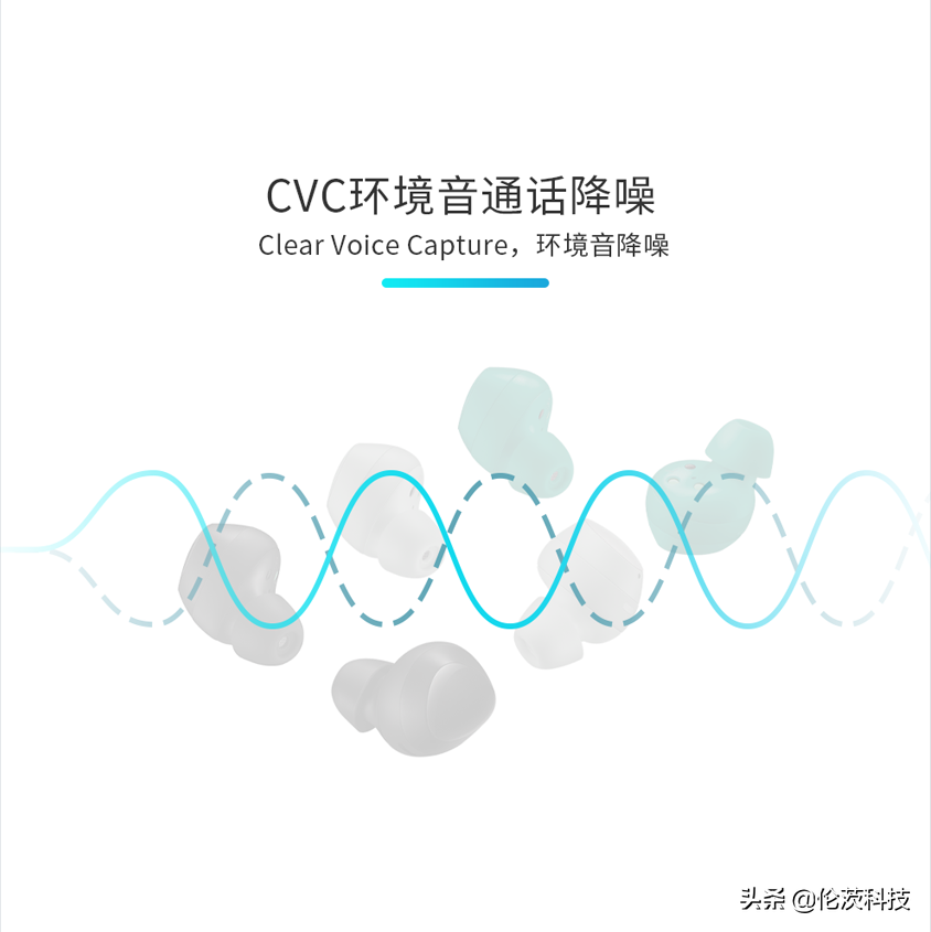 耳机降噪技术-ANC、ENC、DSP、CVC - 多环保