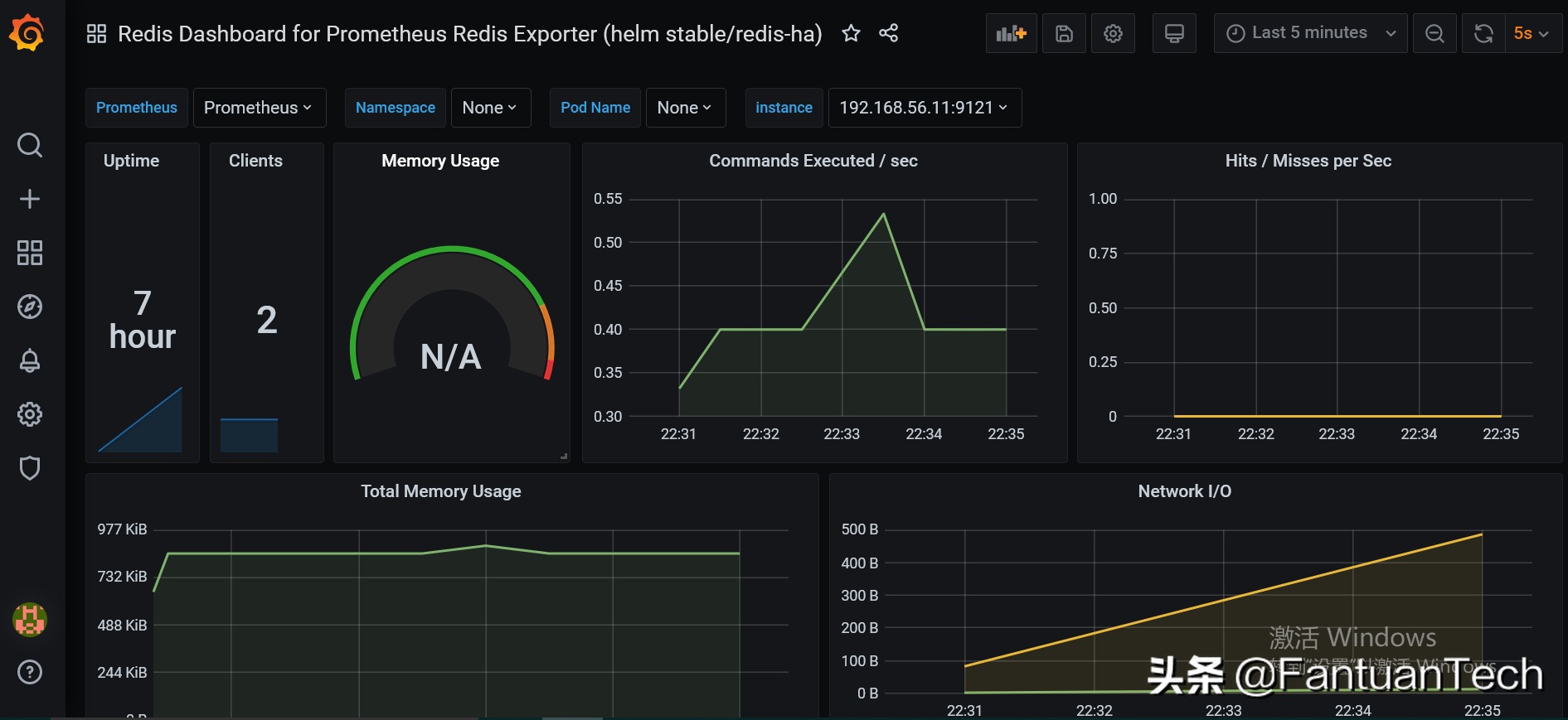 使用redis exporter轻松实现redis监控-阿里云开发者社区